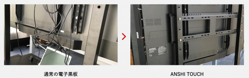 タッチパネルディスプレイ ANSHI TOUCH | ビソアート株式会社