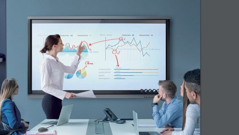 タッチパネルディスプレイ ANSHI TOUCH | ビソアート株式会社